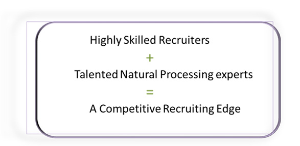 People Science Team - People Science